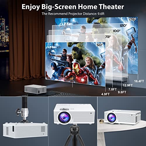 2023 Updated Video Projector with WiFi and Bluetooth, Full HD 1080P Supported Home Movie projector, Portable Outdoor Home Theater Compatible with HDMI, USB, TV Stick, Smartphone, Laptop