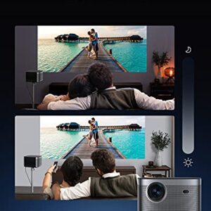 XGIMI Horizon 1080p FHD Projector 4K Supported Movie Projector, 2200 ANSI Lumens, Harman Kardon Speakers, Android TV 10.0, Auto Focus, Auto Keystone Correction, Auto Object Avoidance, WiFi Bluetooth