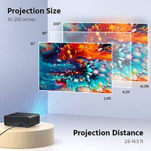 Mini Projector for iPhone, Xinteprid WiFi Movie Projector 2023 Upgrade 9500L with Synchronize Smartphone Screen, Portable Video Projector 1080P HD Supported 200" Compatible with Android/iOS/HDMI/USB