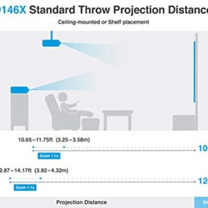 Optoma HD146X High Performance Projector for Movies & Gaming | Bright 3600 Lumens | DLP Single Chip Design | Enhanced Gaming Mode 16ms Response Time