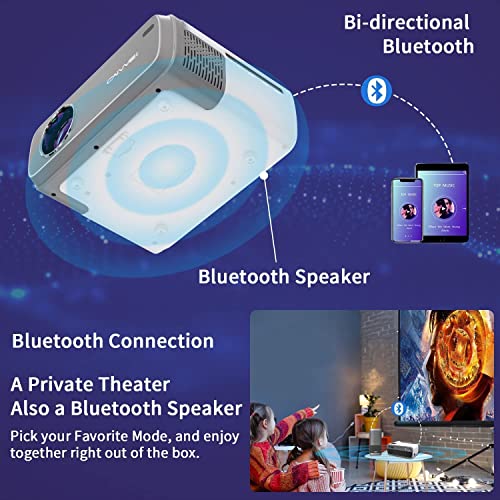 Portable Native 1080P Projector with WiFi Bluetooth,Smart Mini Full HD Home Outdoor Projectors with Netflix Youtobe,Home Theater Video Projector with HDMI USB for Movie Games Laptop Phone Fire Stick