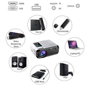 E500BC Portable Projector (Basic)