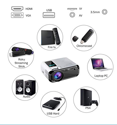 E500BC Portable Projector (Basic)