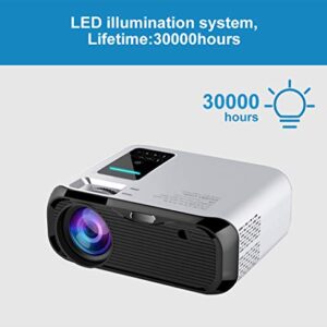 E500BC Portable Projector (Basic)