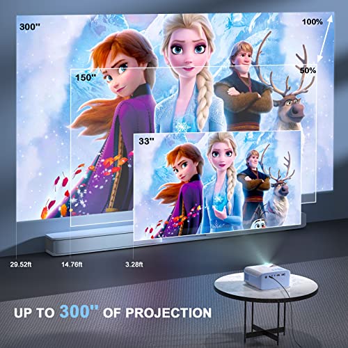 Mini Projector, Native 1080P Full HD 9000L SOPYOU Movie Outdoor Projector 4K Supported, Video Mini Portable Projector for HDMI, USB, Laptop, TV Stick, PS5, iOS & Android, U Disk