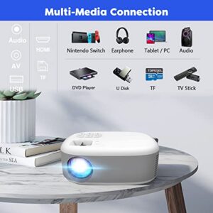 Mini Projector, Portable Projector for iPhone, Full HD 1080P Supported Movie Projector, Portable Video Projector Compatible with TV Stick, Phone, HDMI, USB, TF