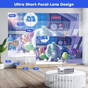 Mini Projector, Portable Projector for iPhone, Full HD 1080P Supported Movie Projector, Portable Video Projector Compatible with TV Stick, Phone, HDMI, USB, TF