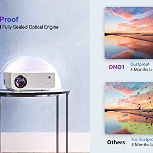 [Electric-Focus] Projector 5G WiFi and 5.1 Bluetooth 4K-Support:480 ANSI Native 1080P 18000L 400'' ONOAYO Outdoor Portable Projector, ±50°4P/4D Keystone&50% Zoom, Full Sealed Optical Home Projector