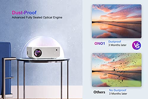 [Electric-Focus] Projector 5G WiFi and 5.1 Bluetooth 4K-Support:480 ANSI Native 1080P 18000L 400'' ONOAYO Outdoor Portable Projector, ±50°4P/4D Keystone&50% Zoom, Full Sealed Optical Home Projector