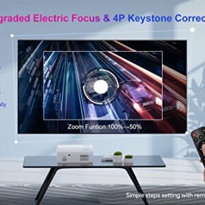 [Electric-Focus] Projector 5G WiFi and 5.1 Bluetooth 4K-Support:480 ANSI Native 1080P 18000L 400'' ONOAYO Outdoor Portable Projector, ±50°4P/4D Keystone&50% Zoom, Full Sealed Optical Home Projector