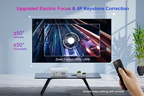 [Electric-Focus] Projector 5G WiFi and 5.1 Bluetooth 4K-Support:480 ANSI Native 1080P 18000L 400'' ONOAYO Outdoor Portable Projector, ±50°4P/4D Keystone&50% Zoom, Full Sealed Optical Home Projector