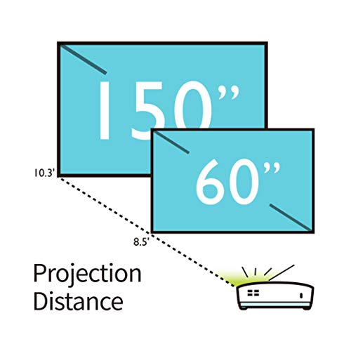 BenQ WXGA Business Projector (MW560) - DLP - 4,000 Lumens High Brightness - 20,000:1 High Contrast Ratio - Dual HDMI, VGA - Auto Keystone Correction - Simple Setup - SmartEco Technology