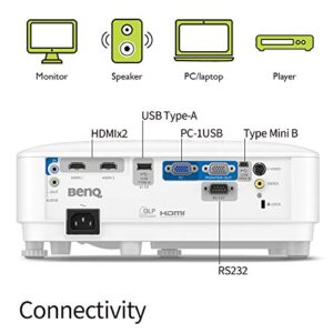 BenQ WXGA Business Projector (MW560) - DLP - 4,000 Lumens High Brightness - 20,000:1 High Contrast Ratio - Dual HDMI, VGA - Auto Keystone Correction - Simple Setup - SmartEco Technology