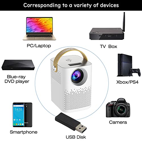 Mini Laptop Projector with WiFi Outdoor Movie Projector 8000LX200” Display, Full HD 1080P Vedio Projector Compatible with Smartphone Stick/PS4/AV/USB/Tablet/Laptop/PC EXCEL PPT iOS Android .