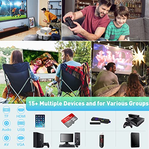 Projector with WiFi and Bluetooth 5.1, 2023 Upgraded 9000 Lux 1080P Full HD Supported, Portable Outdoor Projector Mini Projector Compatible with Smartphone HDMI USB AV AUX VGA