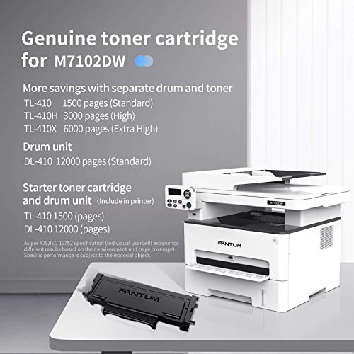 Pantum M7102DW Laser Printer Scanner Copier 3 in 1, Wireless Connectivity and Auto Two-Sided Printing with 1 Year Warranty, 35 Pages Per Minute (V6W81B)