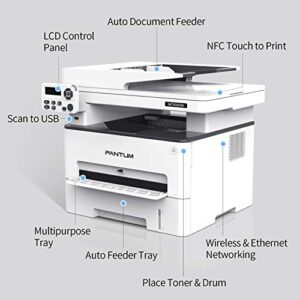 Pantum M7102DW Laser Printer Scanner Copier 3 in 1, Wireless Connectivity and Auto Two-Sided Printing with 1 Year Warranty, 35 Pages Per Minute (V6W81B)