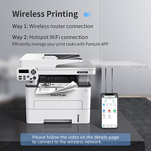 Pantum M7102DW Laser Printer Scanner Copier 3 in 1, Wireless Connectivity and Auto Two-Sided Printing with 1 Year Warranty, 35 Pages Per Minute (V6W81B)