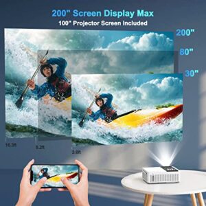 Mini Projector with 5G WiFi and Bluetooth - 8500Lumen 1080P HD Supported Outdoor Projector and Screen Packages, Portable Movie Video Projectors Compatible with TV Stick, PS5, iOS & Android Phone, HDMI