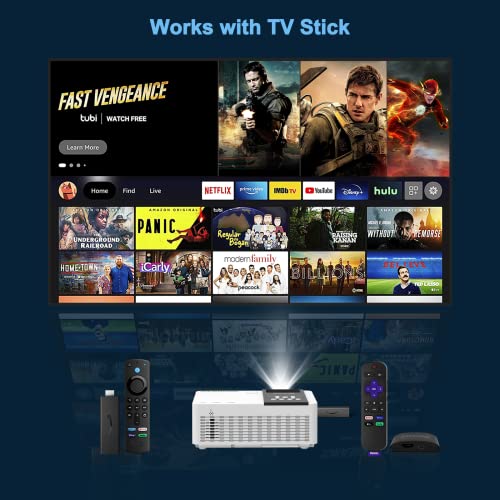 Mini Projector with 5G WiFi and Bluetooth - 8500Lumen 1080P HD Supported Outdoor Projector and Screen Packages, Portable Movie Video Projectors Compatible with TV Stick, PS5, iOS & Android Phone, HDMI