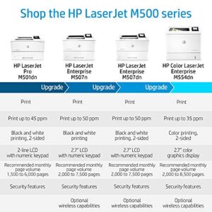 HP LaserJet Pro M501dn Monochrome Printer with built-in Ethernet & 2-sided printing (J8H61A)