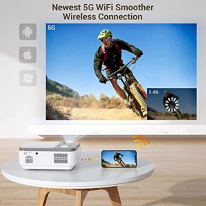 WiMiUS 2023 Upgrade Projector with WiFi and Bluetooth, 480 ANSI Lumens 4K Projector, Native 1080P 5G WiFi Projector, 500" Display&Zoom, Brighter&Clearer Outdoor Movie Projector for Phone/PC/TV Stick