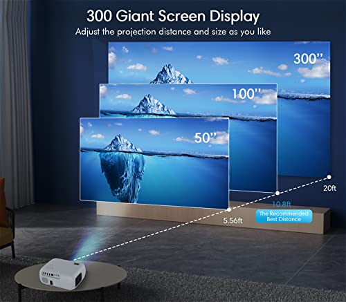 5G WiFi Bluetooth Projector 4K Supported, Xiaoya Full HD 15000L Mini Portable Projector, 300" Display 4P/4D Keystone Zoom 50% Office Outdoor Home Theater Projector Compatible w/iOS/Android/Win/TV/PS5