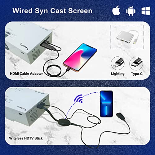 Ysametp Mini Projector, 1080P Full HD Supported 180” Screen Video Projector, 11000Lux Home Theater Movie Projector Compatible with TV Stick HDMI VGA USB AV PC TF Android/iPhone