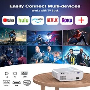 [Upgrade] Groview Mini Bluetooth Projector with 1080P Resolution - 8500 LUX Brightness, Portable Design with Bluetooth 5.1, 5-Watt Dual Stereo Speakers and 250 Inch Display Support for Home Theater