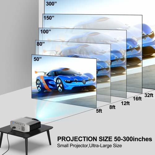 Portable Projector for Outdoor Movies, vamvo L6200 Home Theater Movie Projector, Supported 1080P Full HD Video Projector Compatible with Fire TV Stick, PS4, HDMI, VGA, AV and USB