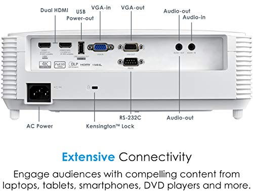 Optoma EH412ST Short Throw 1080P HDR Professional Projector | Super Bright 4000 Lumens | Business Presentations, Classrooms, or Meeting Rooms | 15,000 Hour lamp Life | Speaker Built in | Portable