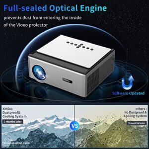 Outdoor Projector with Wifi and Bluetooth.XINDA 980ANSI Home Movie Projector 4K Support Full-Sealed Engine,Software Updated,Native 1080P,4D/4P Keystone,500"Display,Wireless Caste/HDMI/USB/TV Stick/PPT