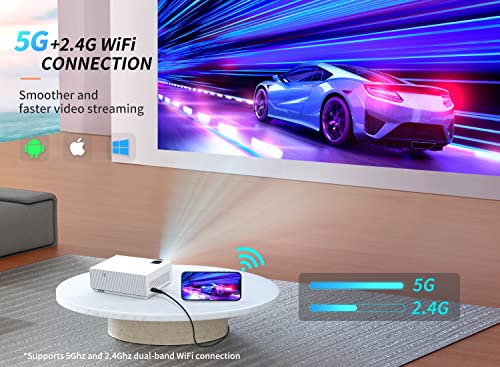 Mini Projector with 5G WiFi and Bluetooth, ALVAR 15000L 450 ANSI Native 1080P Portable Projector 4K Support, Outdoor Movie Projector with 120" Screen & 400" Display Compatible w/ TV Stick/HDMI/USB/PS5