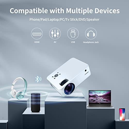 5G WiFi Projector, Giaomar Bluetooth Projector 13000L, Native 1080P Full HD Projector 4K Supported, Movie Projector Support iOS/Android Sync Screen & Zoom and Win/PC/DVD/TV with Portable Bag