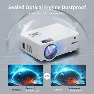 5G WiFi Projector, Giaomar Bluetooth Projector 13000L, Native 1080P Full HD Projector 4K Supported, Movie Projector Support iOS/Android Sync Screen & Zoom and Win/PC/DVD/TV with Portable Bag