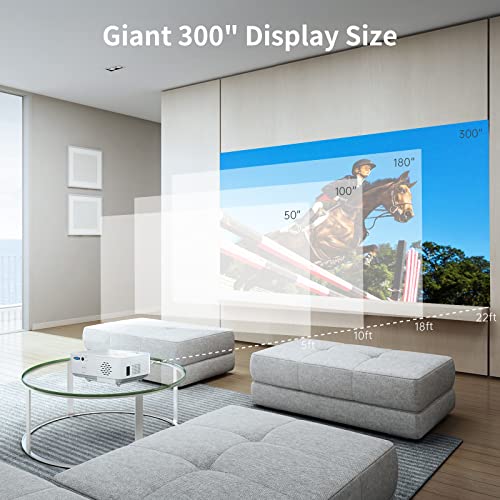 5G WiFi Projector, Giaomar Bluetooth Projector 13000L, Native 1080P Full HD Projector 4K Supported, Movie Projector Support iOS/Android Sync Screen & Zoom and Win/PC/DVD/TV with Portable Bag