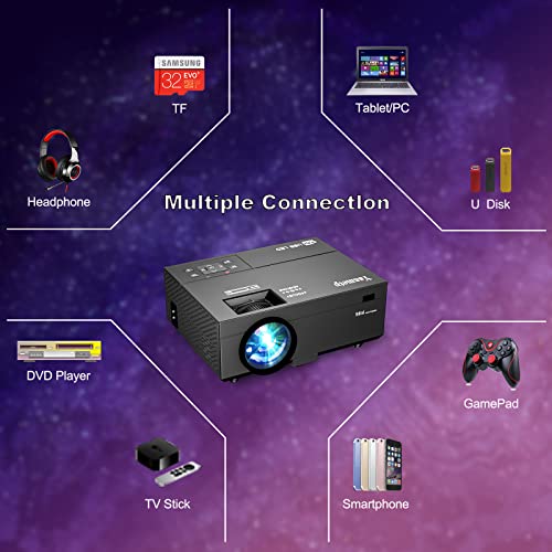 Mini Projector 2023, 1080P Full HD 180” Screen Supported Ysametp Video Projector, 9500Lux Home Theater Movie Projector Compatible w/TV Stick HDMI VGA USB AV TF PC Laptop Android/iPhone (Black)