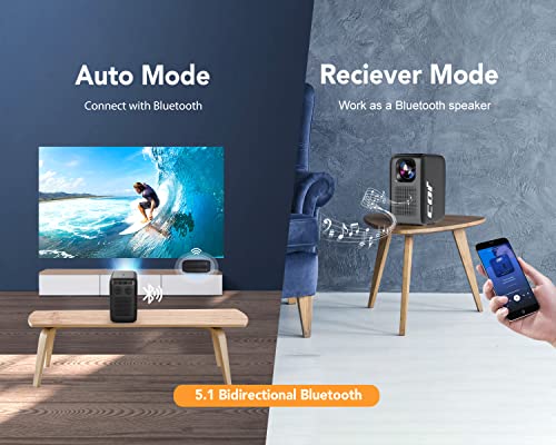 Outdoor Projector, 1080P WiFi Bluetooth Projector, 4K Projector with Android TV9.0, 400 ANSI Lumens Video Projector with 4P Keystone Correction, Zoom,Wireless Connection with iOS/Android