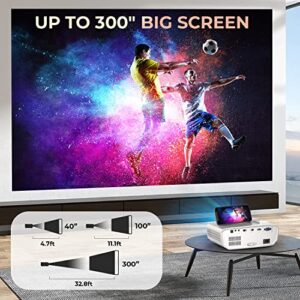 Projector with WiFi and Bluetooth, Native 1080P Projector for Outdoor Movie, 8500 Lumens, Portable Mini Projector Compatible with iPhone/Smartphone/TV Stick/Xbox/PC/Laptop w Carry Bag