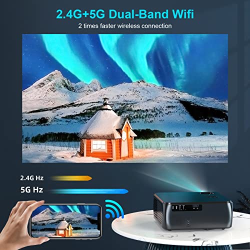 5G WiFi Bluetooth Projector, WiMiUS Top K8 Full HD 4K Projector Support 4P/4D Keystone, 50% Zoom, Bluetooth 5.1 Outdoor Video Projector for PC Smartphone USB (200000H)