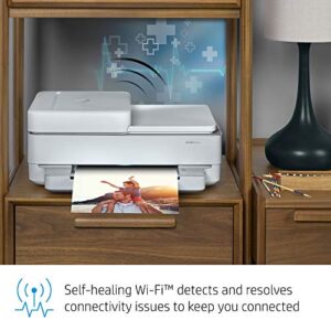 HP ENVY 6455e Wireless Color All-in-One Printer with 6 Months Free Ink with HP+ (223R1A)