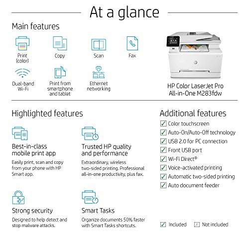 HP Color Laserjet Pro M283fdw Wireless All-in-One Laser Printer, Remote Mobile Print, Scan & Copy, Duplex Printing (7KW75A), White, Model:7KW75A#BGJ (Renewed)