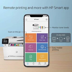 HP Color Laserjet Pro M283fdw Wireless All-in-One Laser Printer, Remote Mobile Print, Scan & Copy, Duplex Printing (7KW75A), White, Model:7KW75A#BGJ (Renewed)