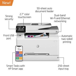 HP Color Laserjet Pro M283fdw Wireless All-in-One Laser Printer, Remote Mobile Print, Scan & Copy, Duplex Printing (7KW75A), White, Model:7KW75A#BGJ (Renewed)