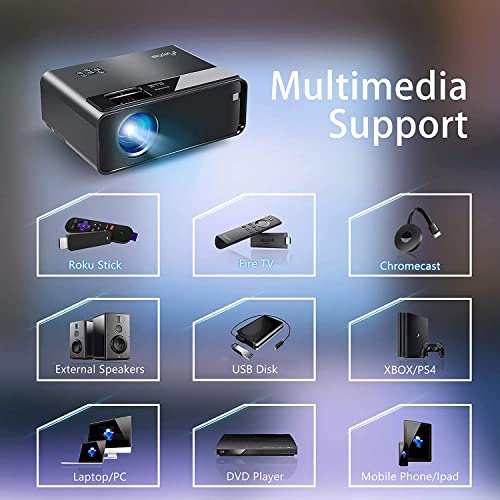 Mini Projector for iPhone, ELEPHAS 2023 WiFi Movie Projector with Synchronize Smartphone Screen, 1080P HD Portable Projector Supported 200" Screen, Compatible with Android/iOS/HDMI/USB/SD/VGA