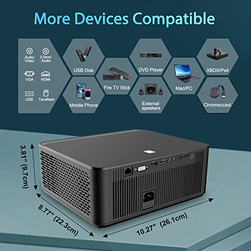 [2023 Updated] Projector with 5G WiFi and Bluetooth, GINCSRI 16000L Native 1080P Full HD Outdoor Portable Movie Projector 4k Support, 4D Keystone Infinite Zoom, Compatible with TV Stick/Phone/PC/PS5