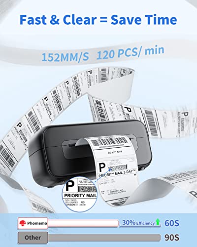 Thermal Label Printer, Shipping Label Printer 4x6, Commercial Direct Desktop Label Printer, Thermal Label Maker Compatible with Amazon, Ebay, Shopify, Etsy, UPS, USPS, FedEx (Black)