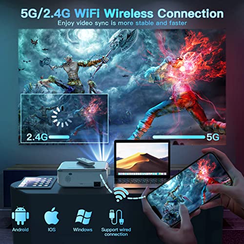 Smart Projector, Android 11.0 Native 1080P Portable WiFi and Bluetooth Projector, Outdoor 4K Projector Support Netflix & Prime Online Video & 8000+APPs, Auto Focus Home Theater Gaming Proyector