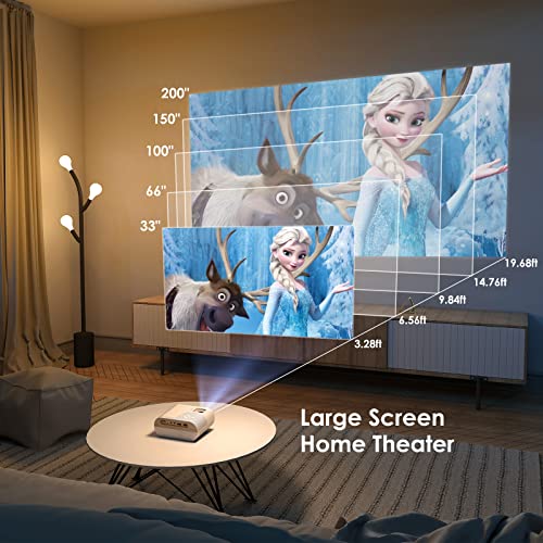 Mini Projector, Native 1080P Full HD YOWHICK DP02W Movie Projector for Outdoors, 9000Lm Portable Projector with Remote Control, HDMI, USB, AV and Aux Ports for Laptop, TV Stick, PS5 Smartphone