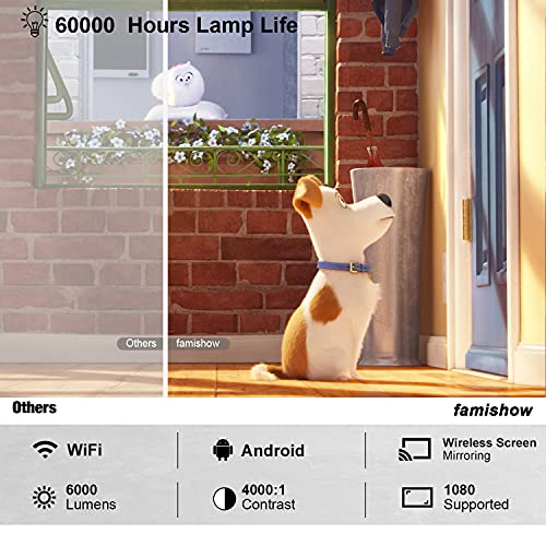 Famishow Smart Projector Android TV 9.0 Built in- WiFi Mini Projector with Bluetooth, 8500 Lumens 4K and 250” Display Supported Portable Video Projector for Home Cinema & Outdoor Movie Theater